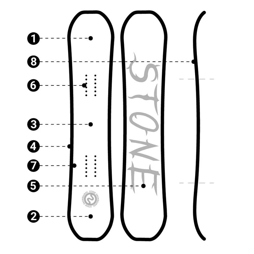 How to Choose Your Snowboard – Expert Guide by Stone Snowboards Canada