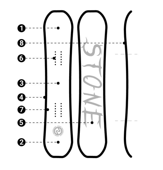 How to Choose Your Snowboard – Expert Guide by Stone Snowboards Canada